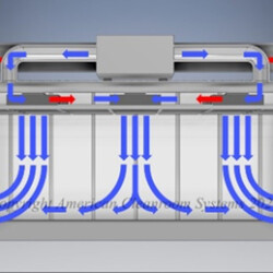 Cleanroom Blogs | American Cleanroom Systems