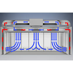 Achieving Optimal Airflow in Cleanroom Design | American Cleanroom Systems